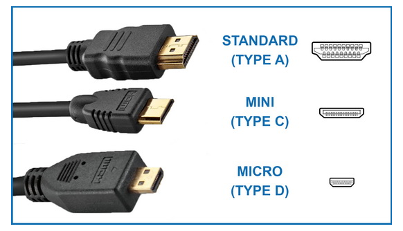 How Do I Connect TV To Sound Bar Using HDMI ARC?