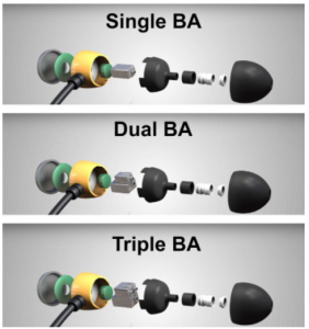 Dynamic Vs Balanced Armature Drivers: Which Is Better?